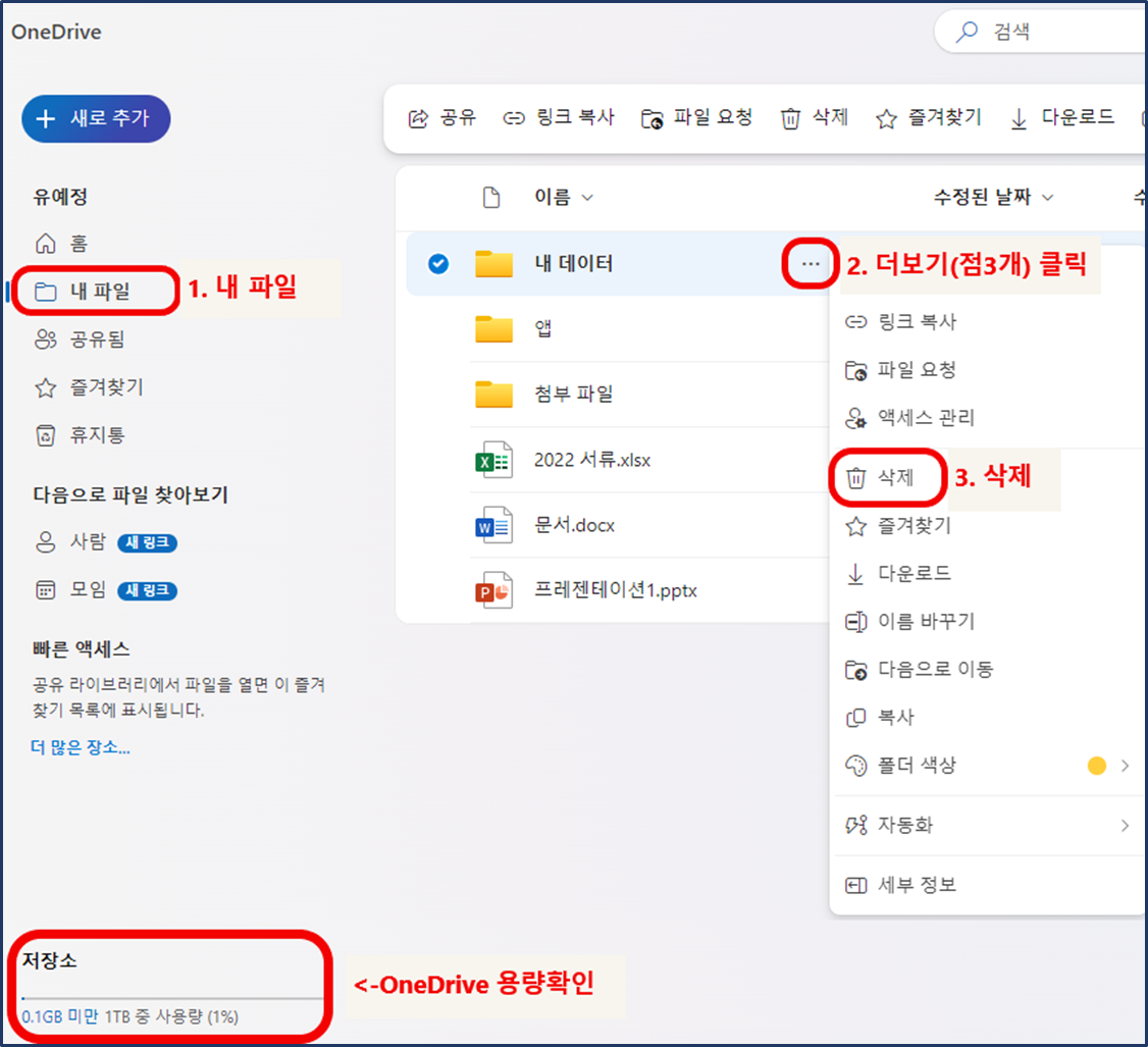 M365 원드라이브(OneDrive) 용량 확인 및 정리 방법 – IT Desk
